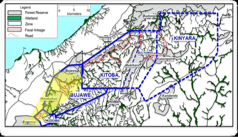 Corridor Restoration Programme – ECOTRUST